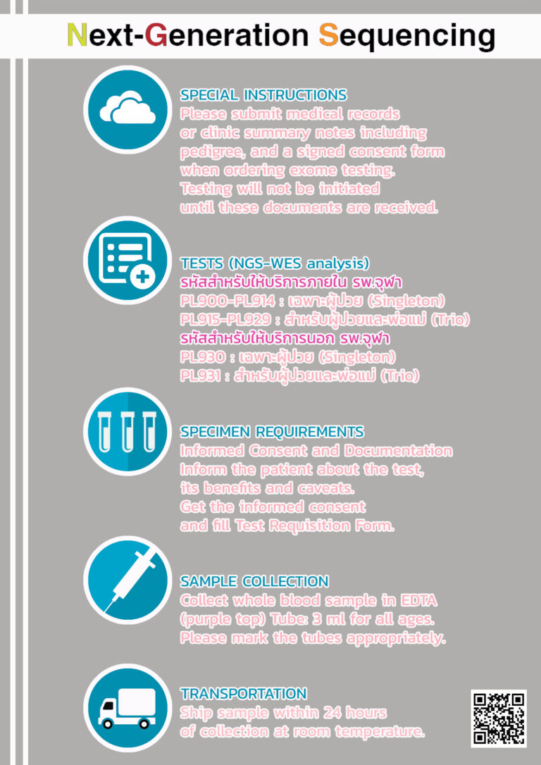 Medical Genomics | Precision Medicine Research | Chulalongkorn ...